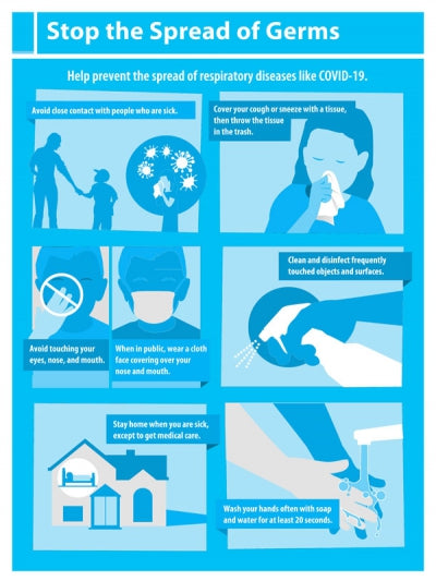 Stop Germs- C19SG – National Stock Sign